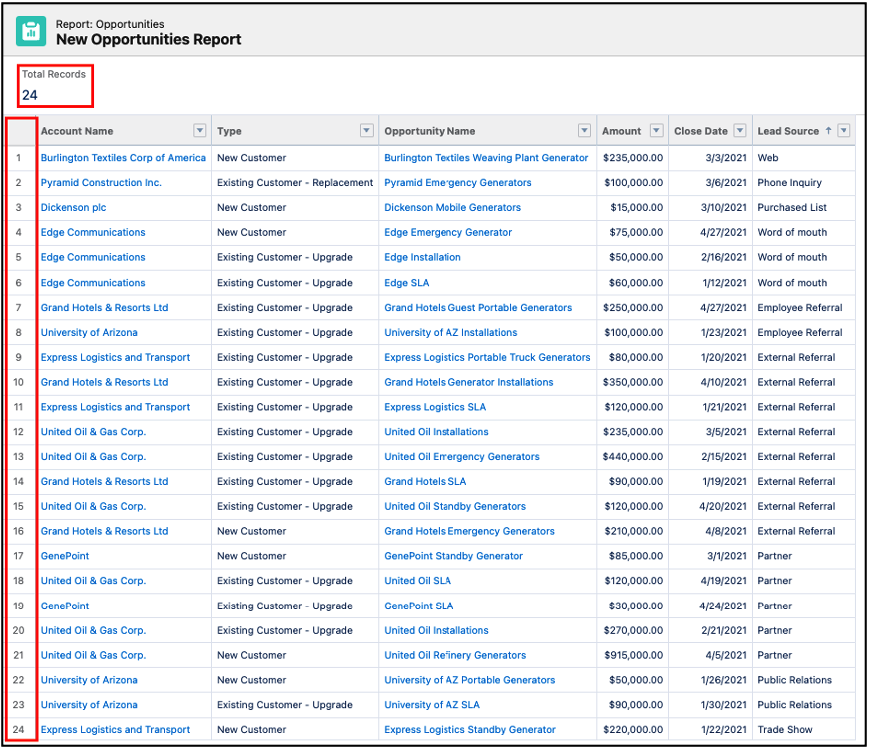 Reporting pt. 2: Tabular Reports - White Glove Consulting Group, LLC
