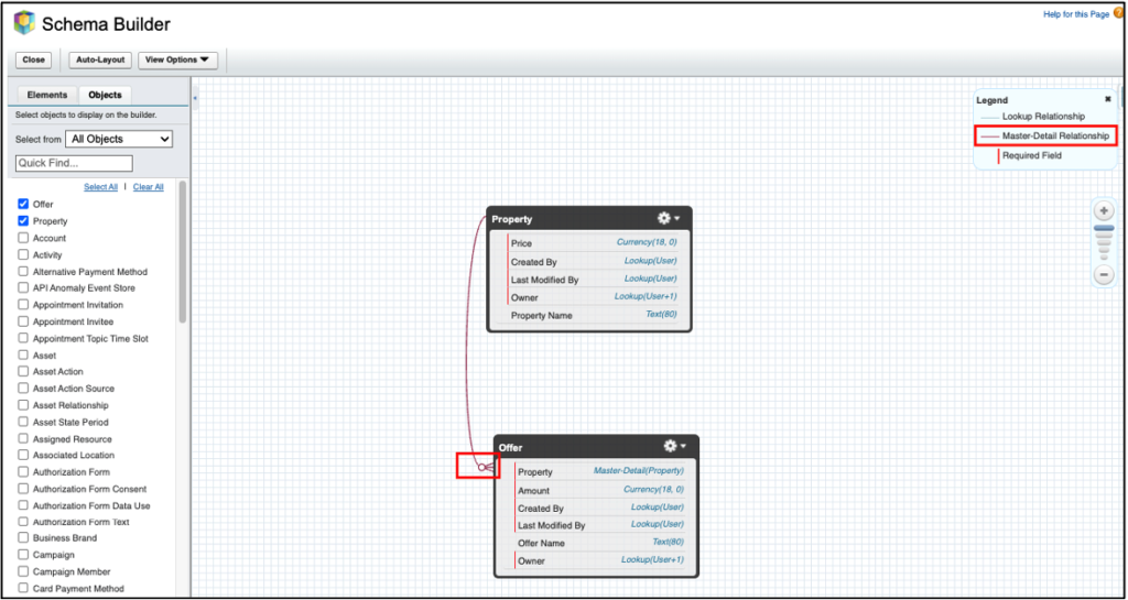 Schema Builder pt. 2: Creating Custom Objects & Fields - White Glove Consulting Group, LLC