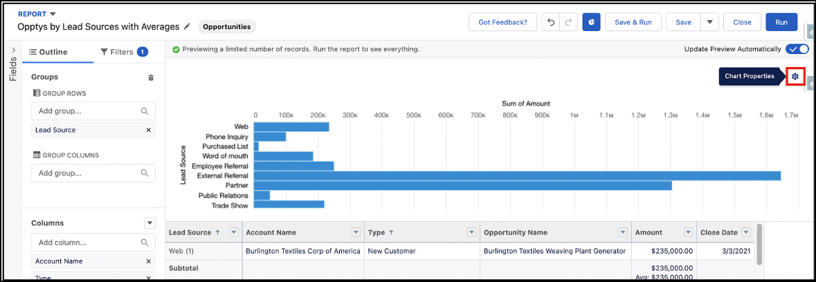 Reporting pt. 8: Report Chart Types - White Glove Consulting Group, LLC