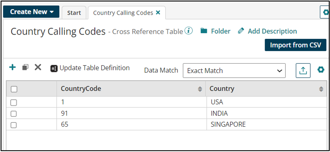 Boomi Cross Reference Table White Glove Consulting Group Llc
